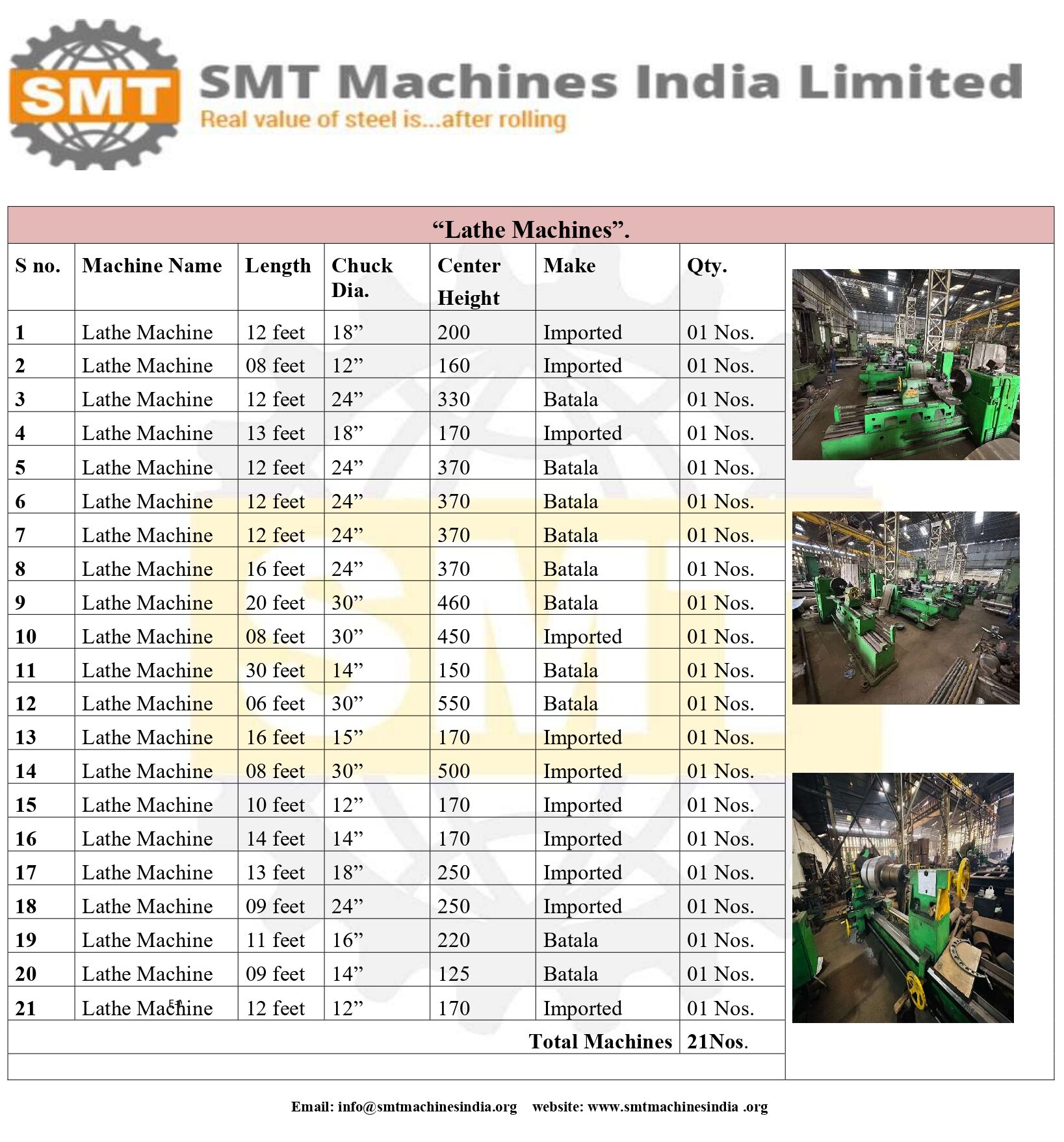 Infrastructure | SMT Machines India Limited